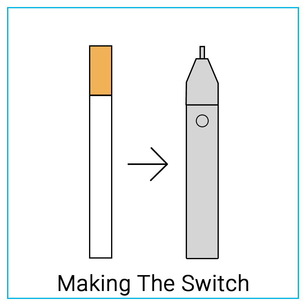 Ultimate Guide To E-liquid & Vaping | The No.1 Ultimate Guide To E-liquid